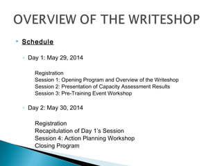 Writeshop for the JMDI Training Events | PPT