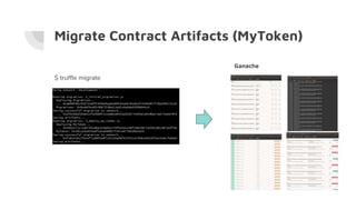 Write Smart Contracts with Truffle Framework | PPTX | Computing | Technology & Computing