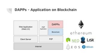 Write Smart Contracts with Truffle Framework | PPTX