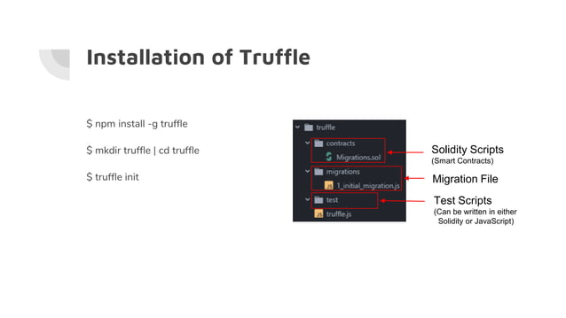 Write Smart Contracts With Truffle Framework Pptx Computing