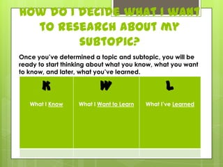 Introducing Research Writing to 3rd Graders, a K-5 Common Core Lesson ...