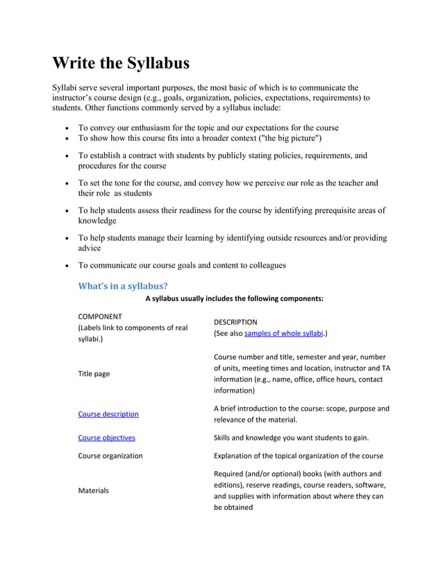 Write the syllabus | DOC | College Planning | College Education