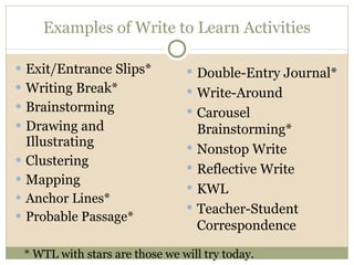 Write to Learn | PPT