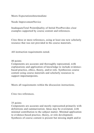 Write two to three well-developed paragraphs (450–500 words) usi.docx