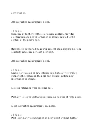 Write two to three well-developed paragraphs (450–500 words) usi.docx