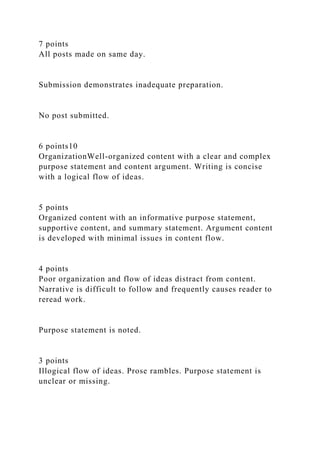 Write two to three well-developed paragraphs (450–500 words) usi.docx