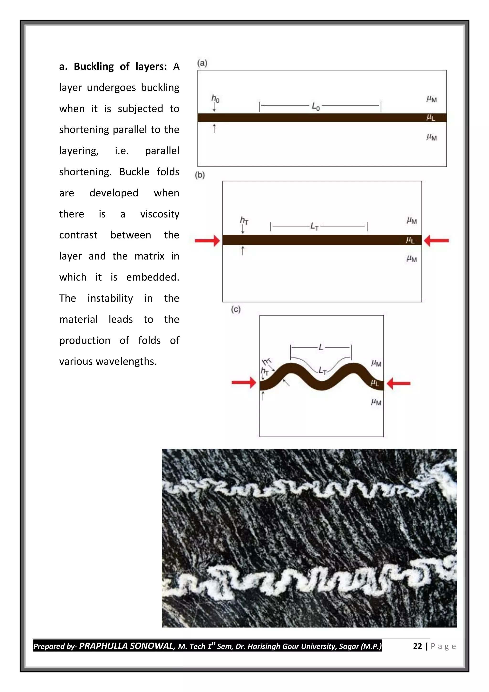 Fold, its element, classification & Mechanism | PDF