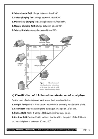 Fold, its element, classification & Mechanism | PDF
