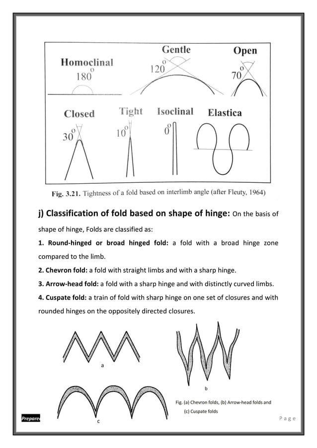Fold, its element, classification & Mechanism | PDF | Geology | Science