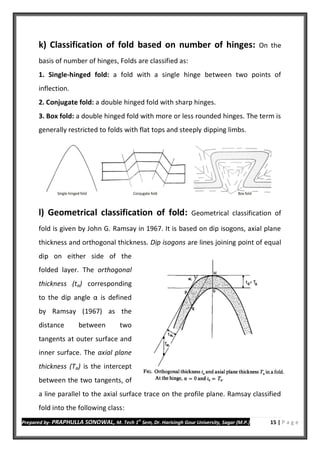 Fold, its element, classification & Mechanism | PDF