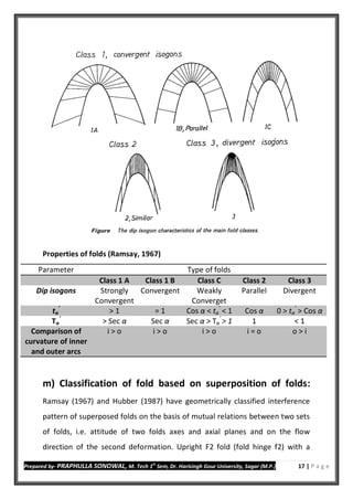 Fold, its element, classification & Mechanism | PDF