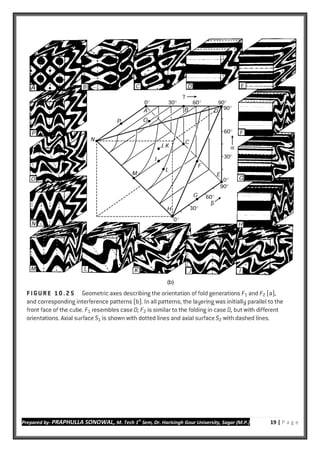 Fold, its element, classification & Mechanism | PDF