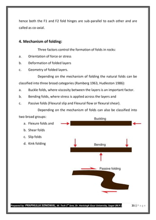 Fold, its element, classification & Mechanism | PDF
