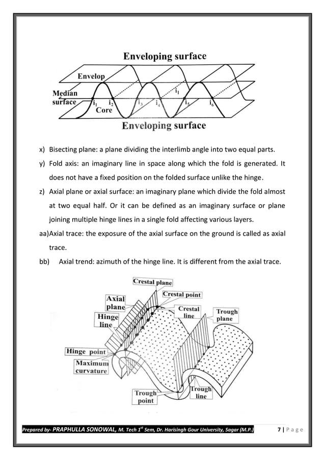Fold, its element, classification & Mechanism | PDF | Geology | Science