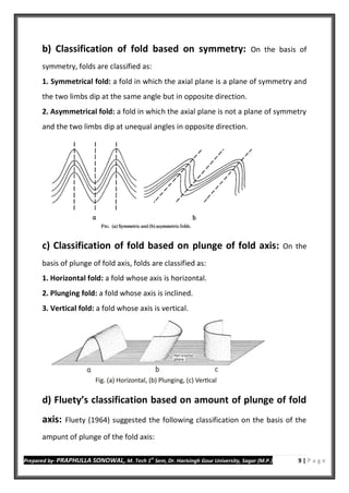 Fold, its element, classification & Mechanism | PDF