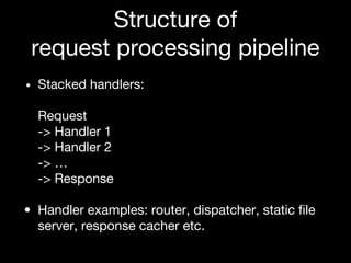 How to write a web framework | PDF