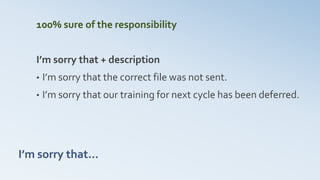 Write your email professionally- Writing apology Emails | PPTX