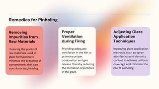 Probable Failures and Remedies of Whiteware | PPTX