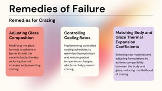 Probable Failures and Remedies of Whiteware | PPTX