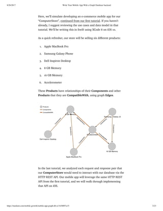 Write Your iOS App in Swift with a Graph Database | PDF