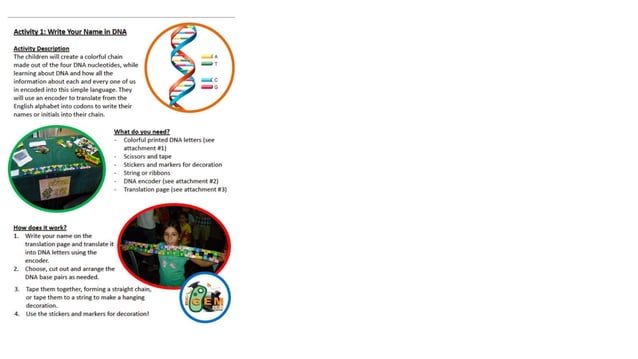 Write your name in dna | PPT