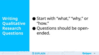 Writing research statement for qualitative research | PPTX