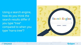 Writing research statement for qualitative research | PPTX