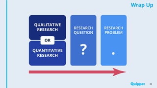 Writing research statement for qualitative research | PPTX
