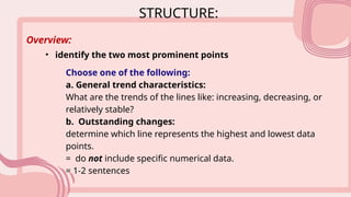 Writing-01.pptx line graph IELTS academic task 1 | PPTX
