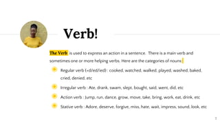 Writing - Part of Speech.pptx