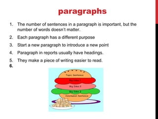 Writing | PPT