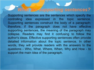 How to a write paragraph ? | PPT