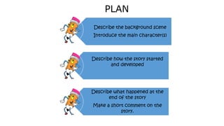 How to write a story. | PPT