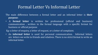 Writing - Letter Writing | PPTX