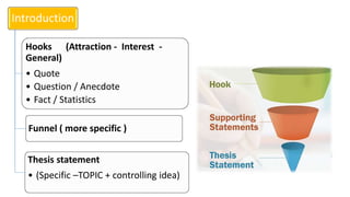 writing an Essay | PPT