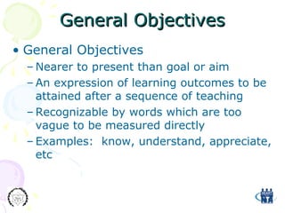 Writing lesson plans [1] | PPT