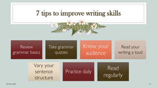 english writing english writing english writing.pdf