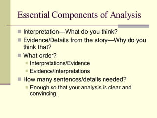 Writing A Literary Analysis Essay | PPT