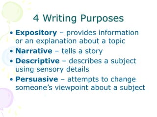 writing-a-personal-narrative (1).ppt