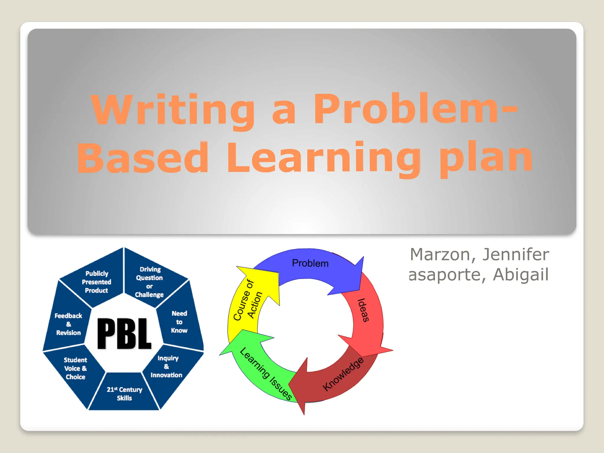 Writing-a-problem-based-learning-plan.pptx