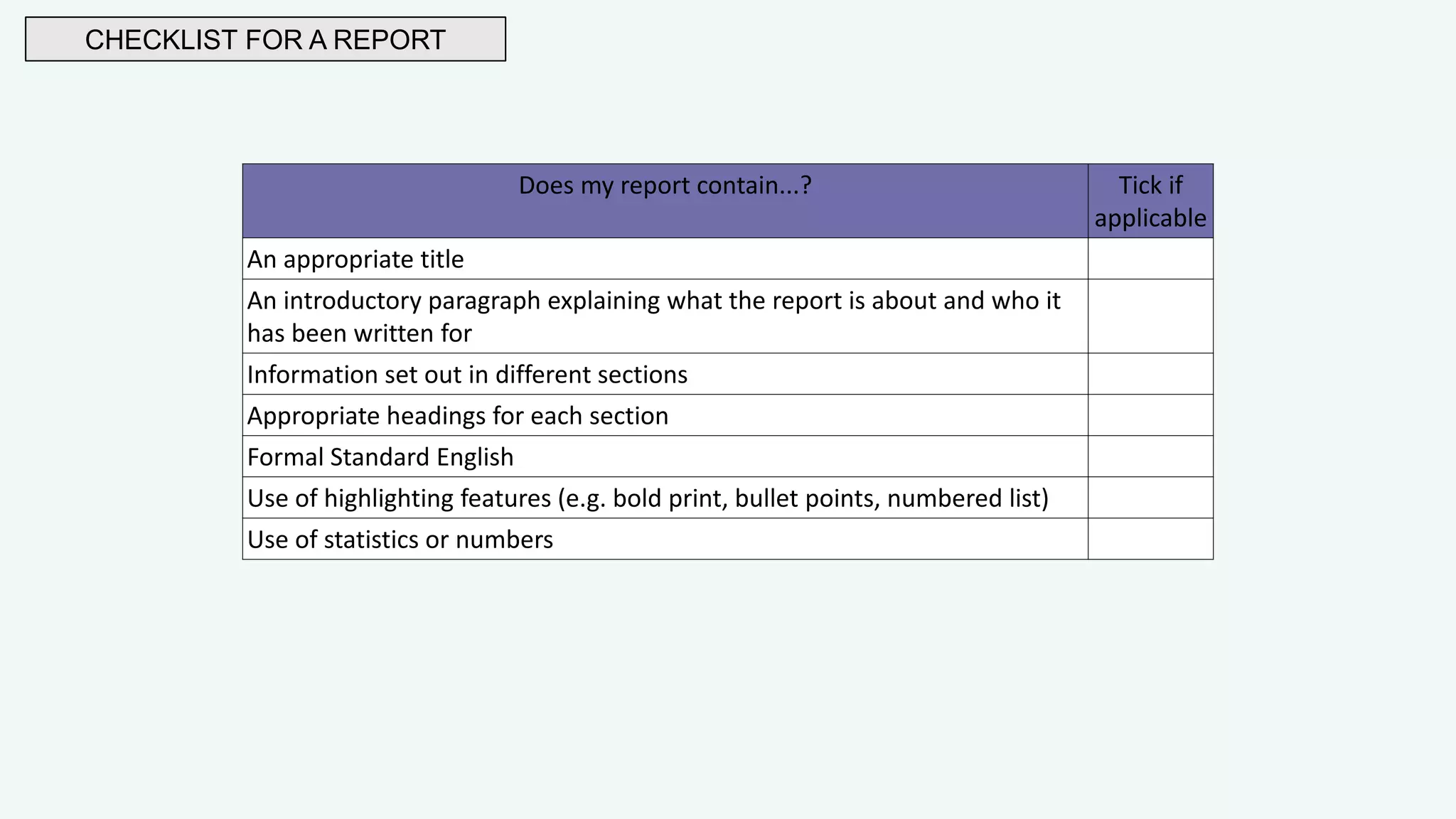 FS English Level 2 – April 22, 2023 (Writing Reports) | PDF
