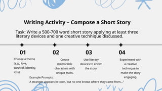 Writing-a-Short-Story-Applying-Narrative-Elements-Literary-Devices-and ...