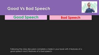 Writing-a-Speech (1).pptx