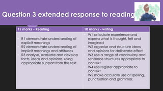 Writing-a-Speech (1).pptx