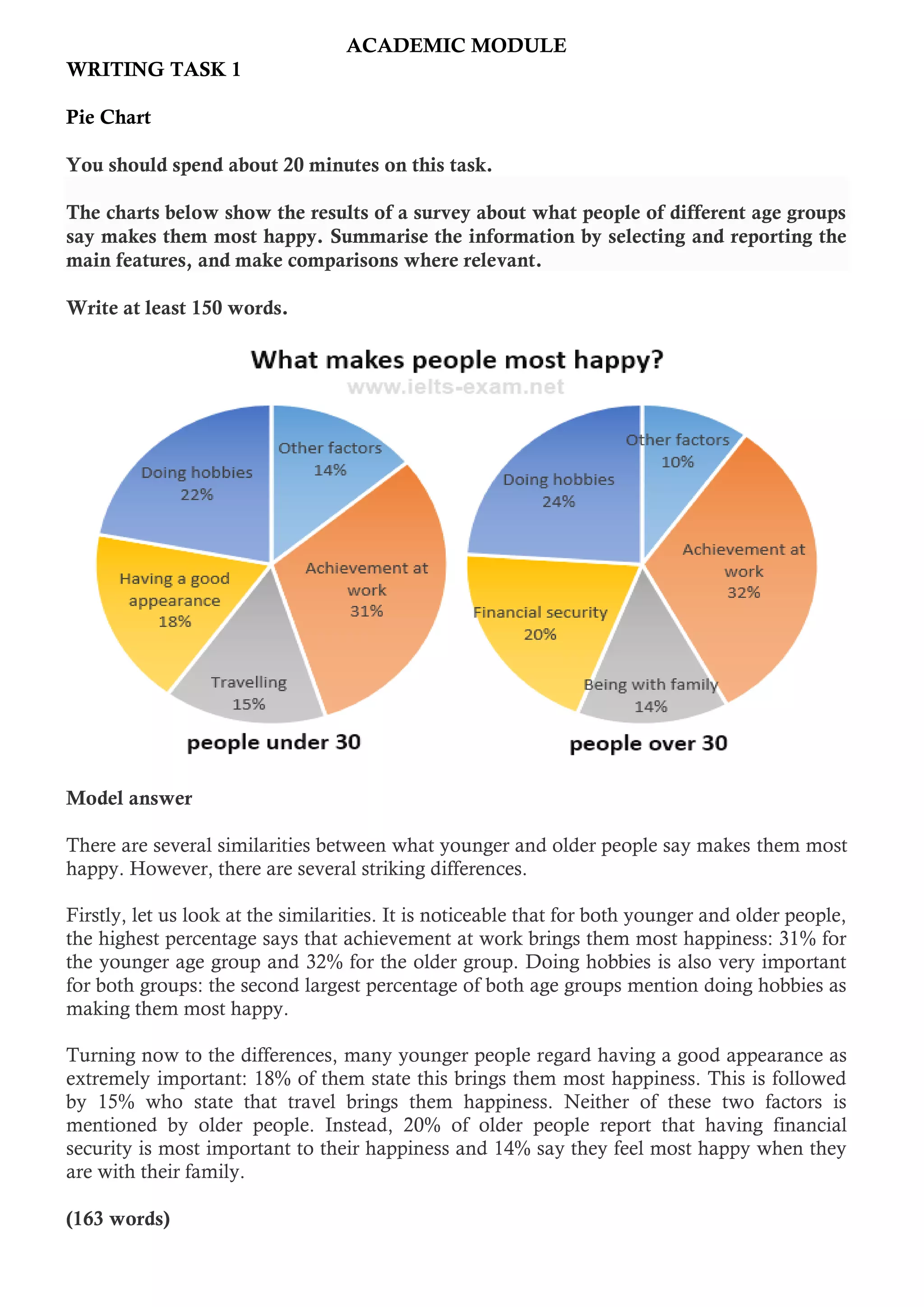 IELTS Academic Module | PDF