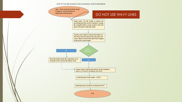 Writing-Action-Research.pptx