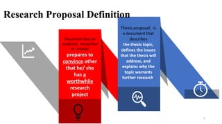 Writing an effective research proposal | PPT