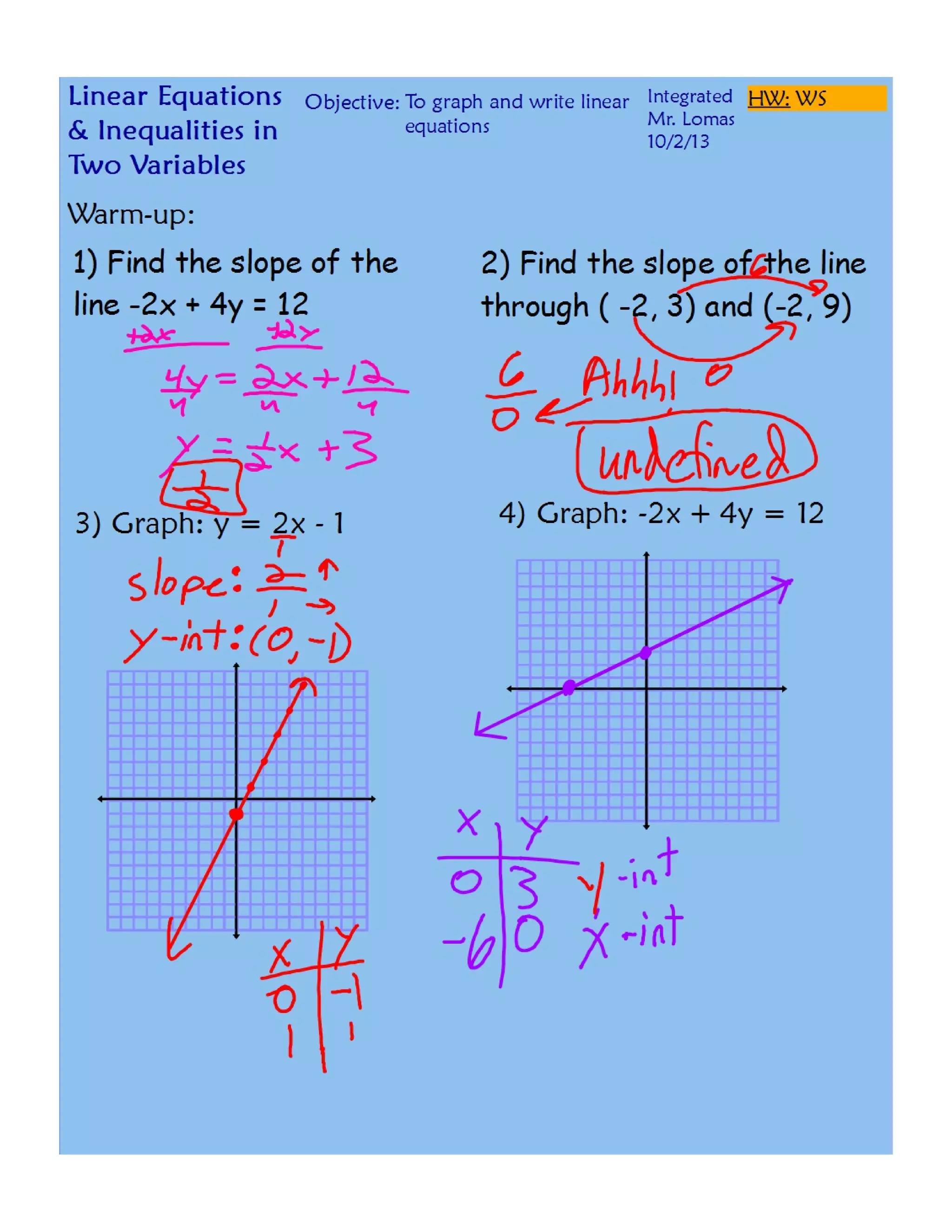 Writing and Graphing Linear Equations.pdf