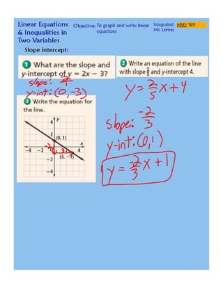 Writing and Graphing Linear Equations.pdf