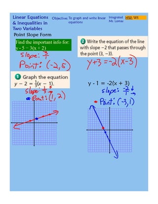 Writing and Graphing Linear Equations.pdf